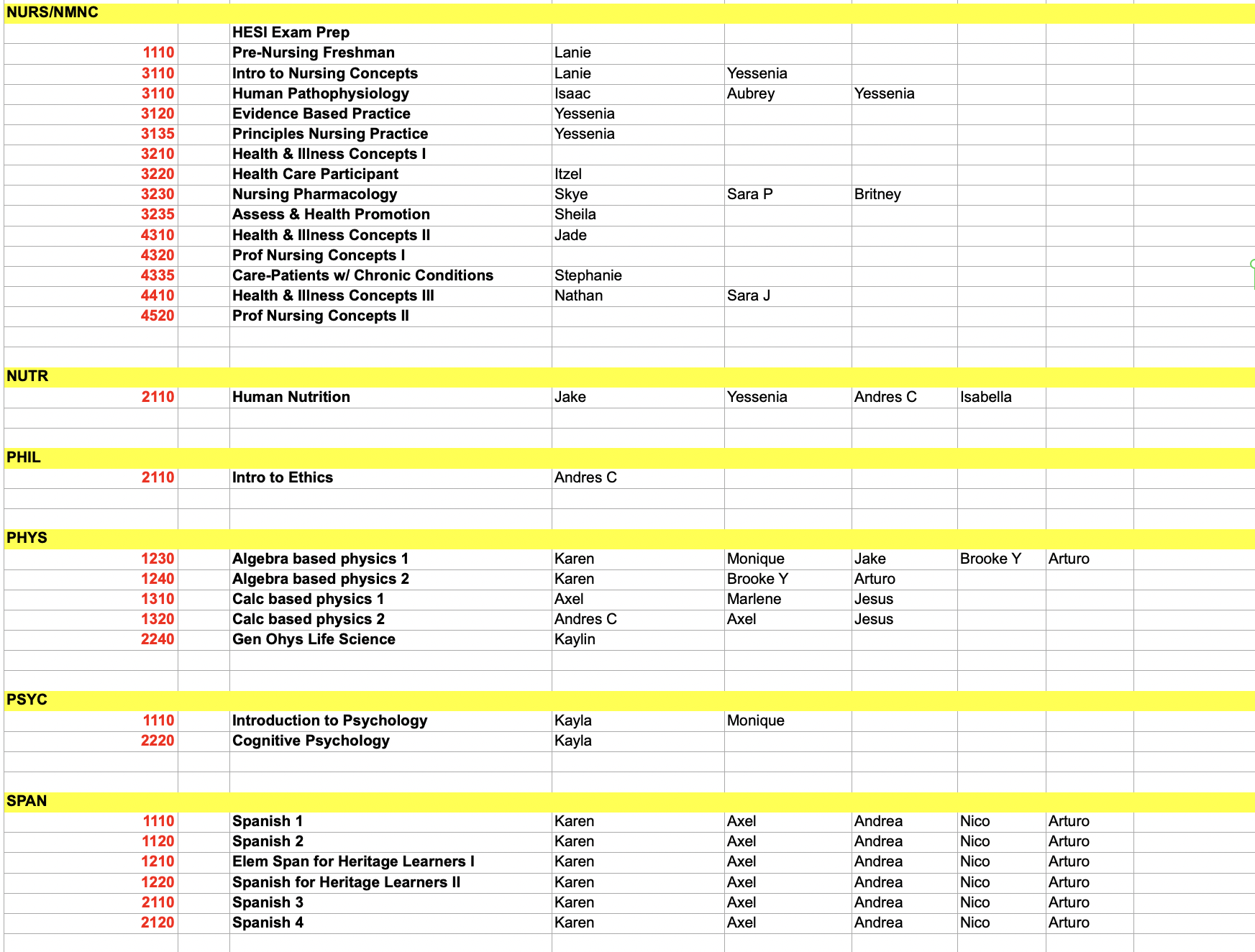 Spring 2025 Course Offerings | New Mexico State University - BE BOLD ...
