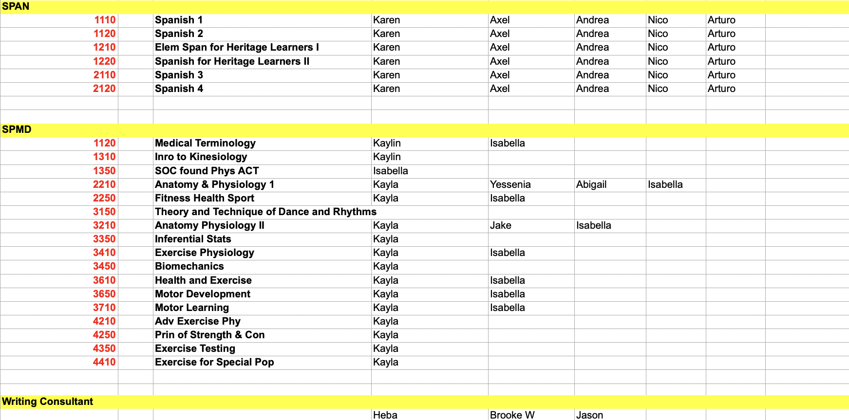 Spring 2025 Course Offerings | New Mexico State University - BE BOLD ...